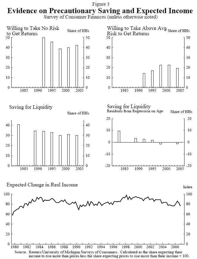 FRB: Finance and Economics Discussion Series: Screen Reader Version ...