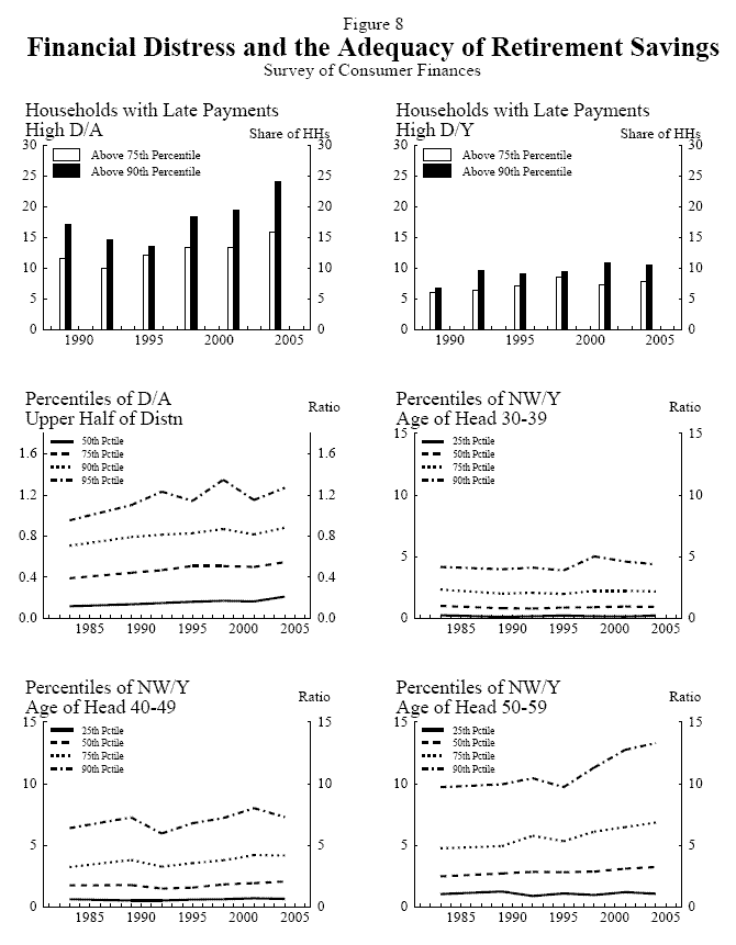 FRB: Finance and Economics Discussion Series: Screen Reader Version ...